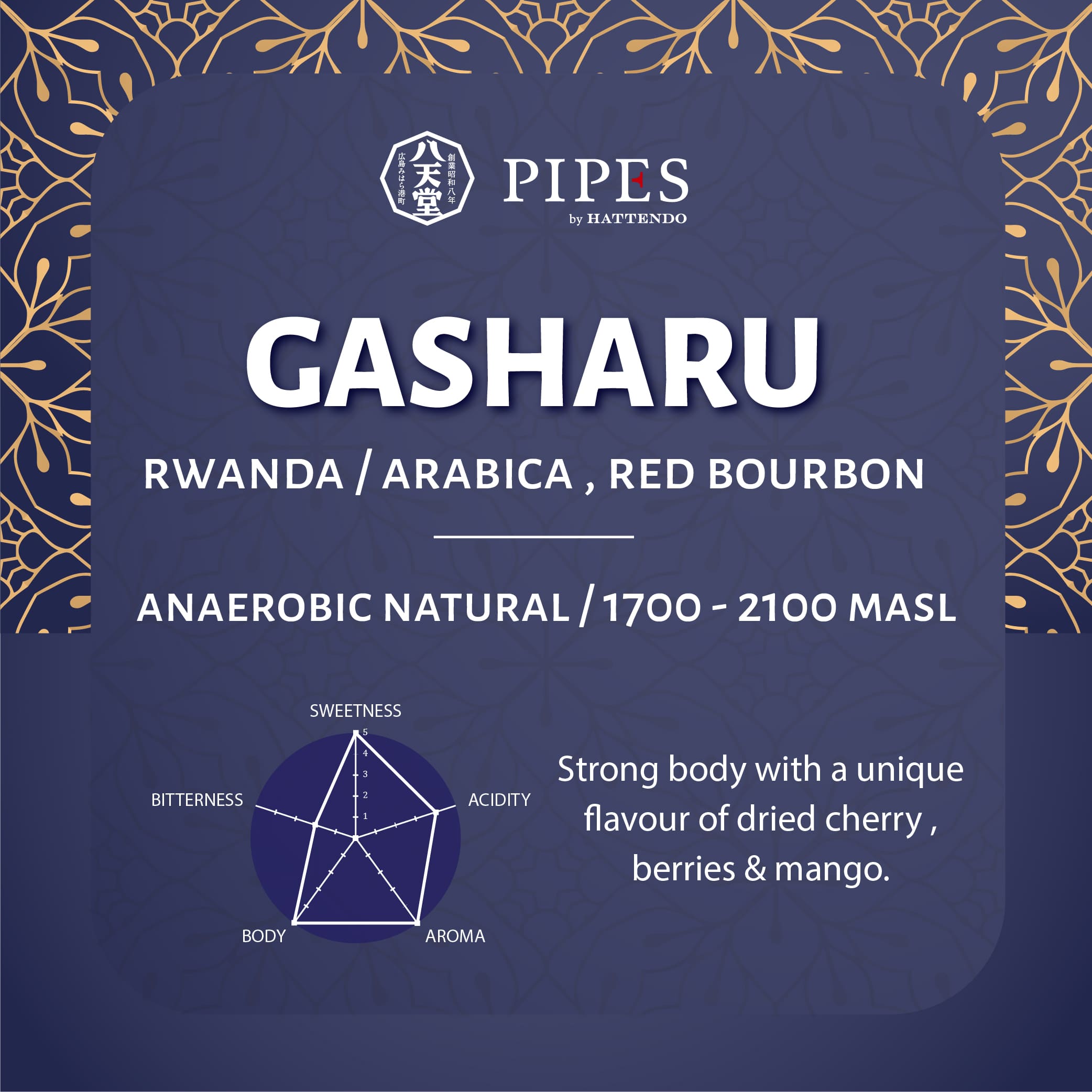 Rwanda - GASHARU - Natural Anaerobic – Hattendo Roasting Gallery